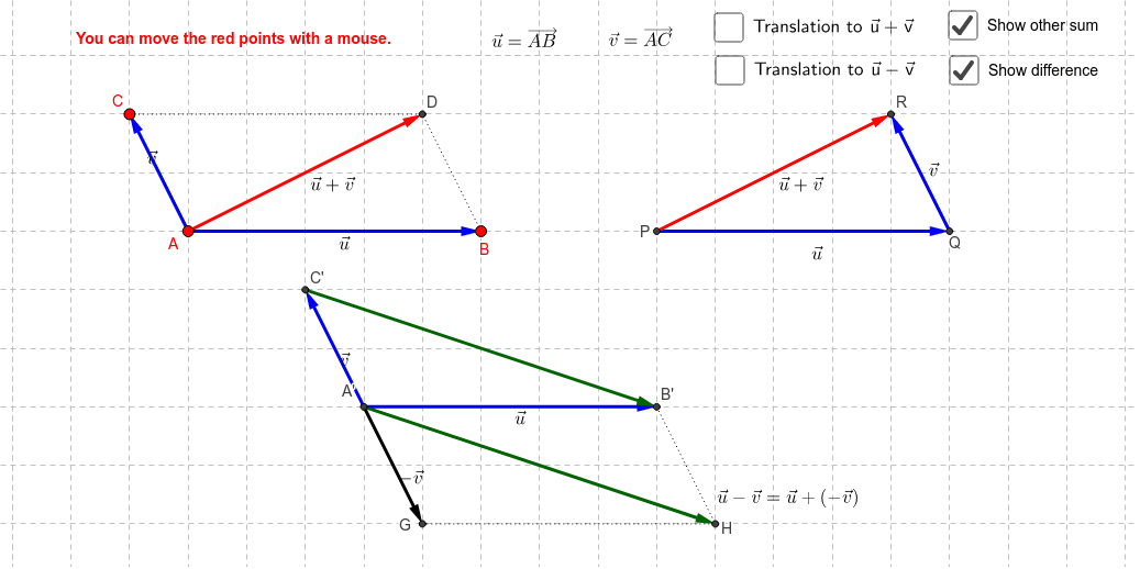 Vector Addition And Subtraction