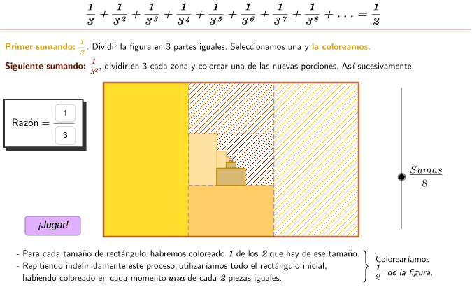 Suma de una progresion geométrica – GeoGebra