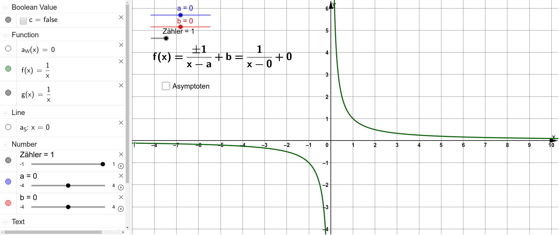 M8.3 Verschieben & Spiegeln von Hyperbeln – GeoGebra
