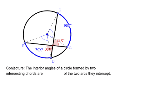 Part 1: Intersecting Chords in a Circle – GeoGebra