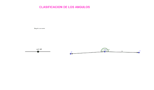 Clasificación de los Ángulos – GeoGebra