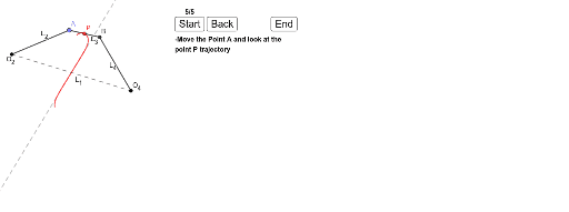 Watt's Parallel Straight-line Mechanism – GeoGebra