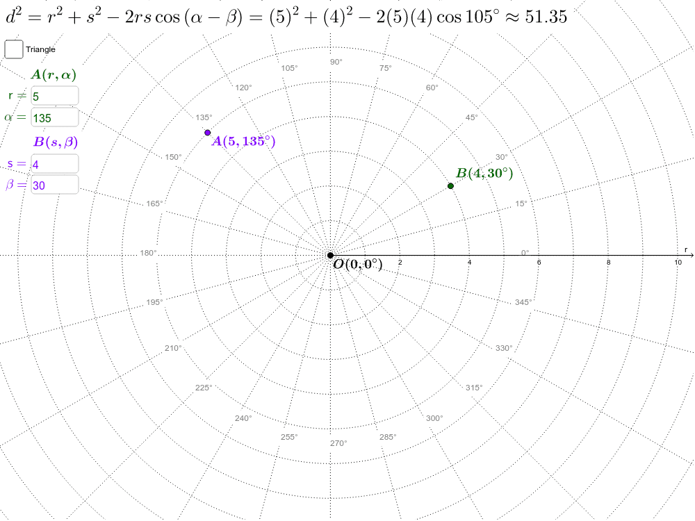 Polar Distance Formula GeoGebra polar-distance-formula-geogebra