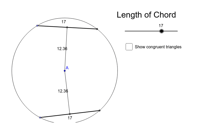 Equal Chords, Equidistant from Centre – GeoGebra