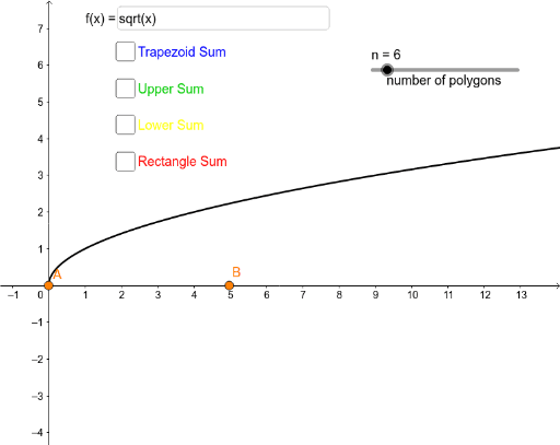 Approximating Area under a Curve using Polygons – GeoGebra