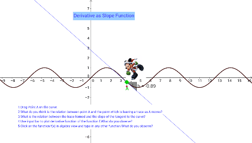 Derivative as Slope Function – GeoGebra