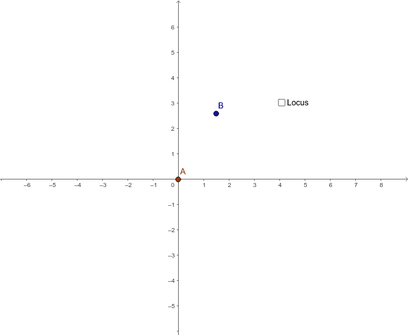 Locus: Circle – GeoGebra