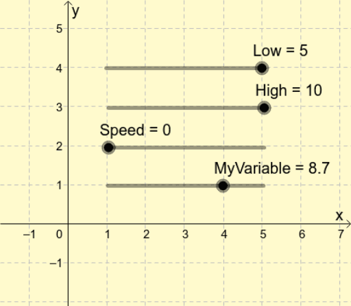 Controlling slider parameters with other sliders/variables – GeoGebra