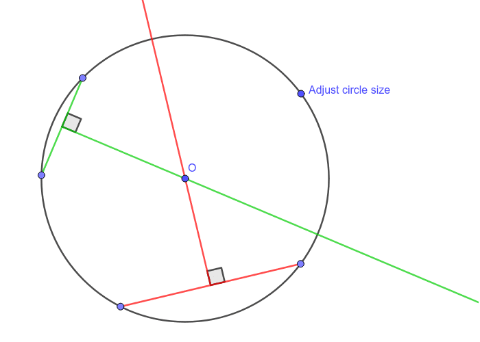 Chord Theorem 4 – GeoGebra