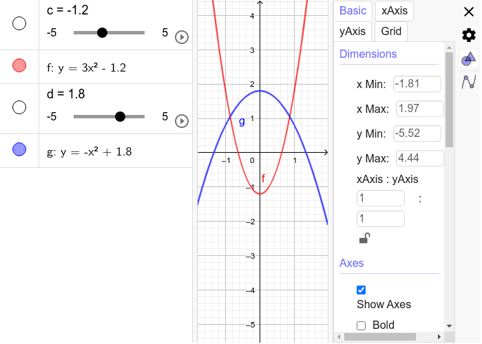 Lineaire en kwadratische functies – GeoGebra