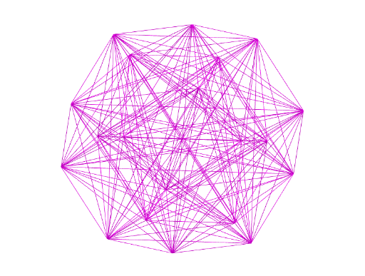 Diagonals of a Dodecahedron – GeoGebra