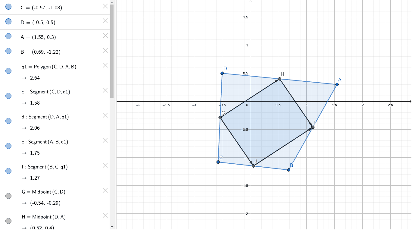 Midpoints of ANY quadrilateral forms a parallelogram – GeoGebra