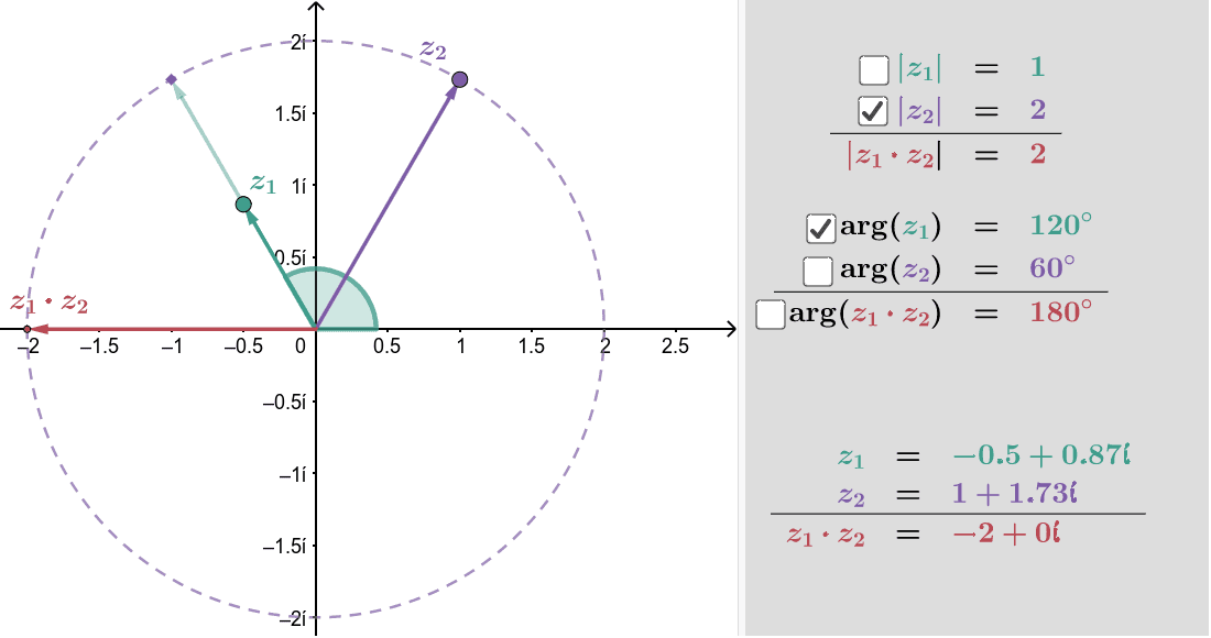Multiply Complex Number – GeoGebra