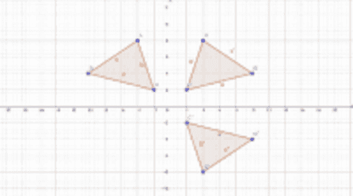 Reflection of Triangle – GeoGebra