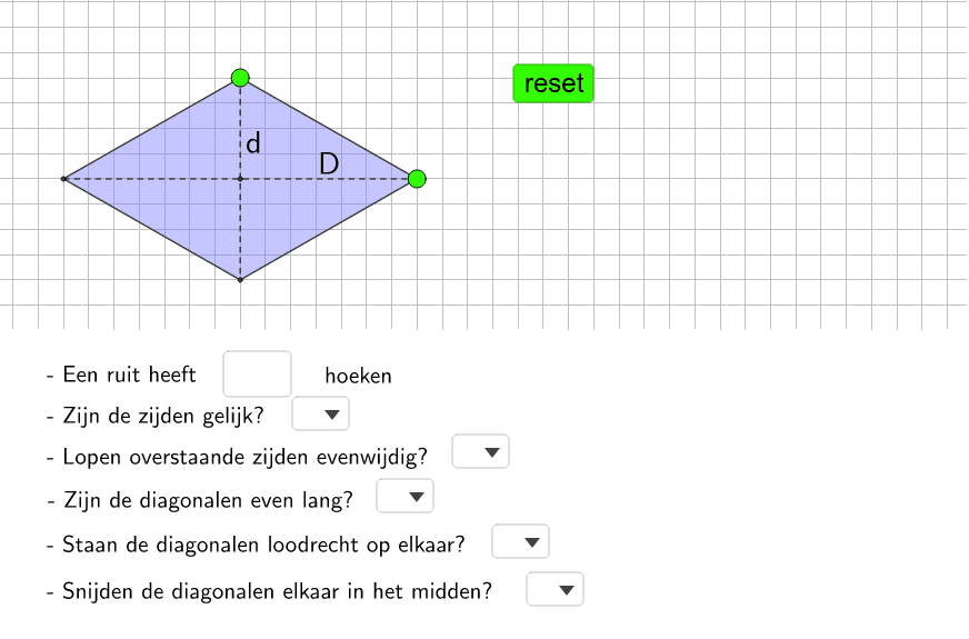 eigenschappen van een ruit – GeoGebra