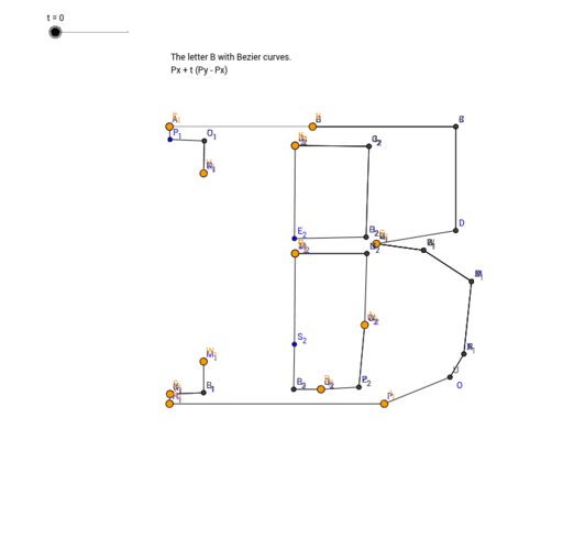 Drawing the letter B. – GeoGebra