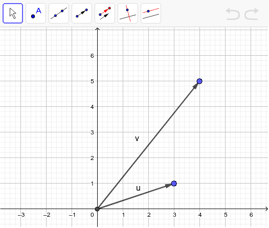 Constuct the orthogonal projection – GeoGebra