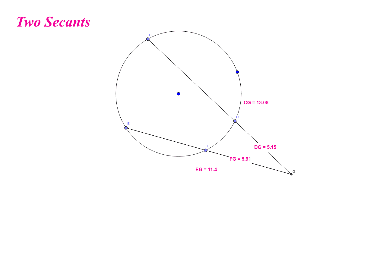 Two Secants – GeoGebra