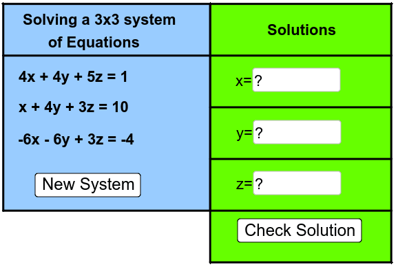 Solving 3x3 Systems Practice – GeoGebra