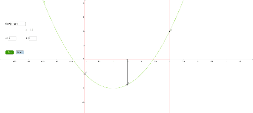 Bisection Methodv5 – GeoGebra