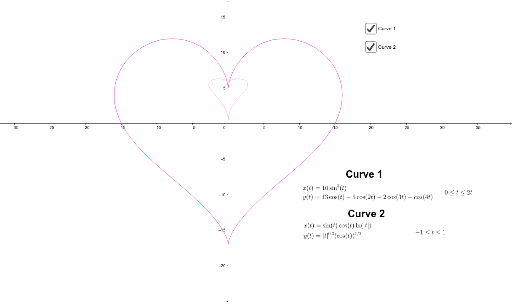 Heart Curves – GeoGebra