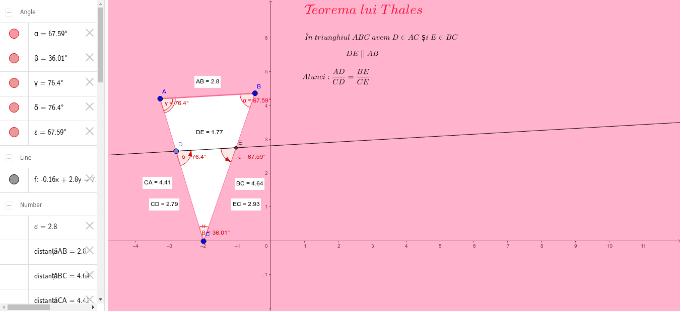 Teorema lui Thales – GeoGebra