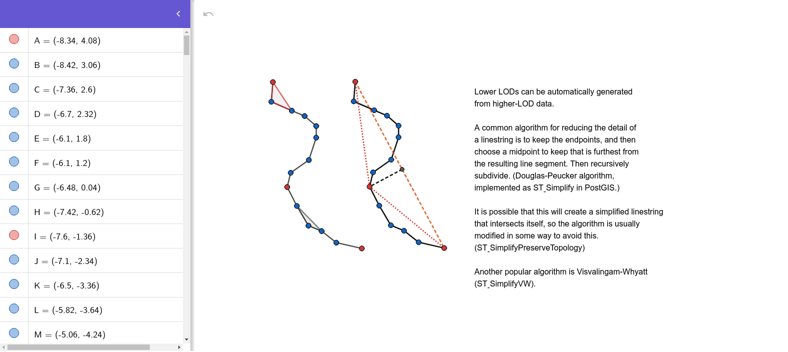 LineString Simplification – GeoGebra