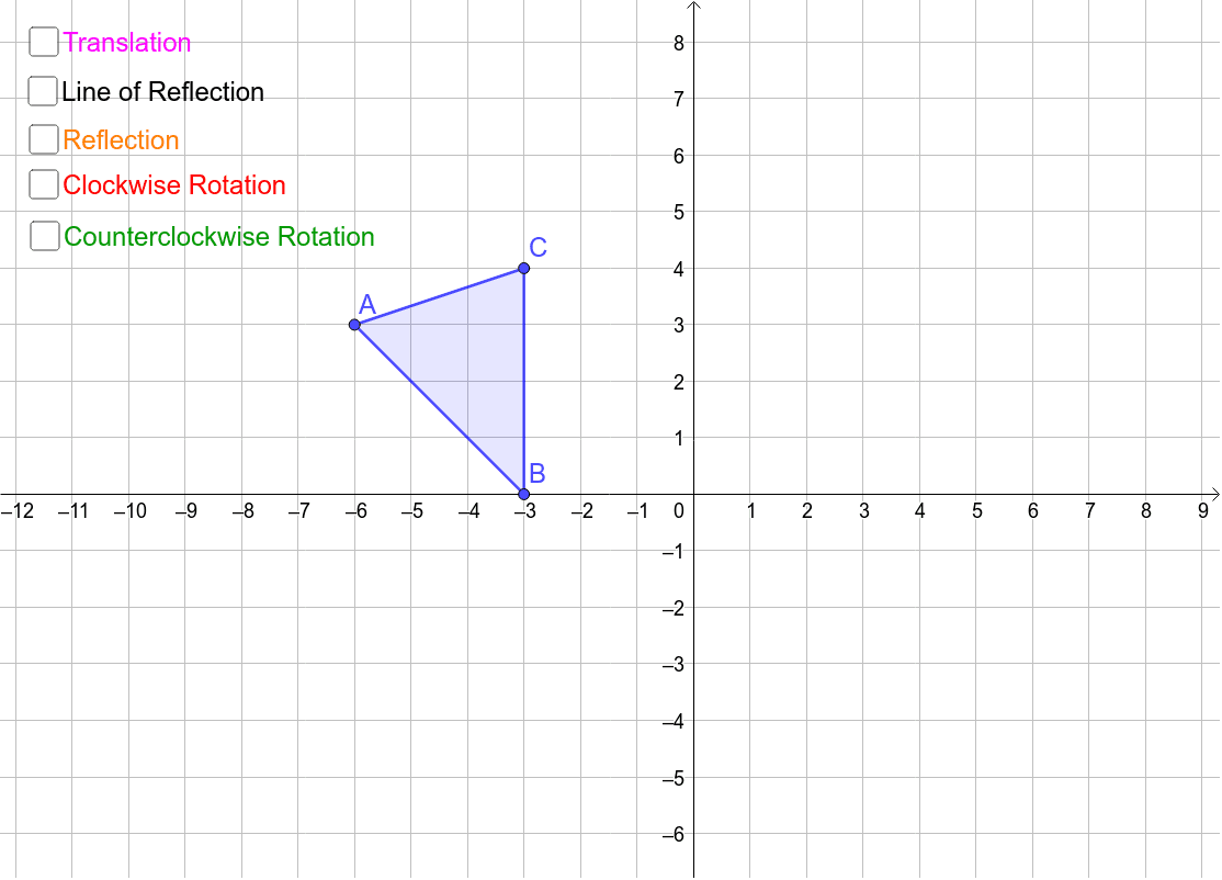 Transformation Explorer – GeoGebra