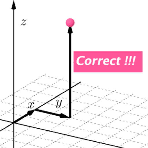 plotting-points-in-3-space-geogebra