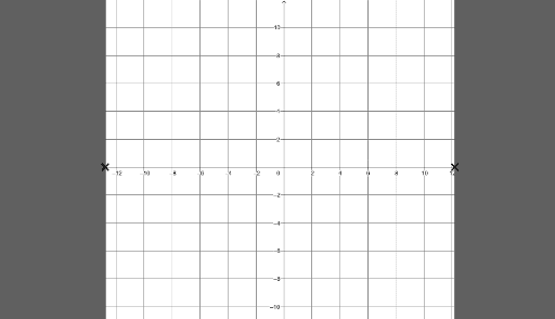Add Two Functions – GeoGebra