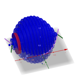 Lenore Horner – Resources – GeoGebra