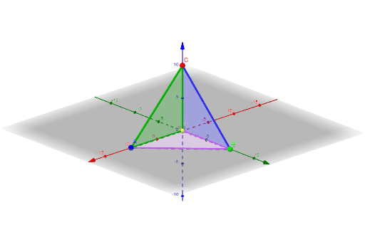 TRIANGULO EN EL PLANO1 – GeoGebra