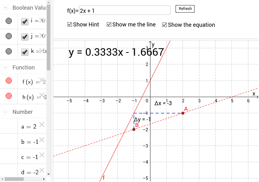Gissa funktionen (linjär) Guess the function (linear). – GeoGebra