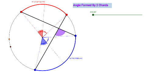Angle Formed by 2 Chords (V1): What Do You See? – GeoGebra