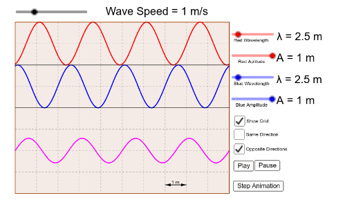 Superposition of Transverse Waves – GeoGebra