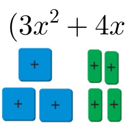 Working with Expressions (1) – GeoGebra