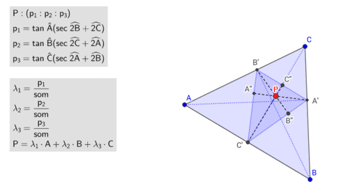 X(52) orthocenter of orthic triangle – GeoGebra