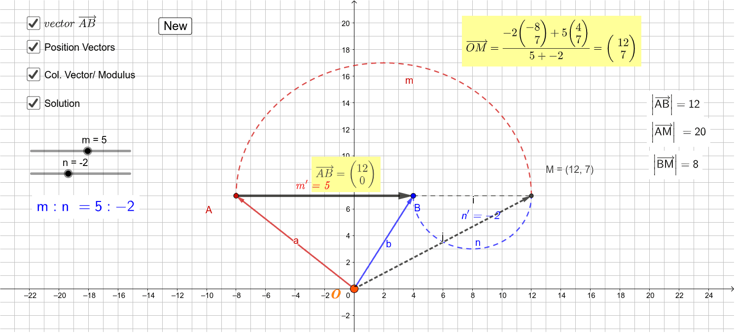Dividing Vectors (The Ratio Theorem) – GeoGebra