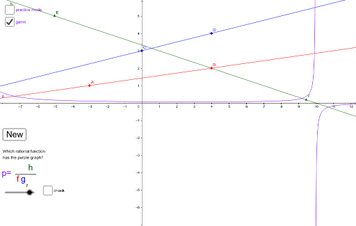 Rational Function Game – GeoGebra