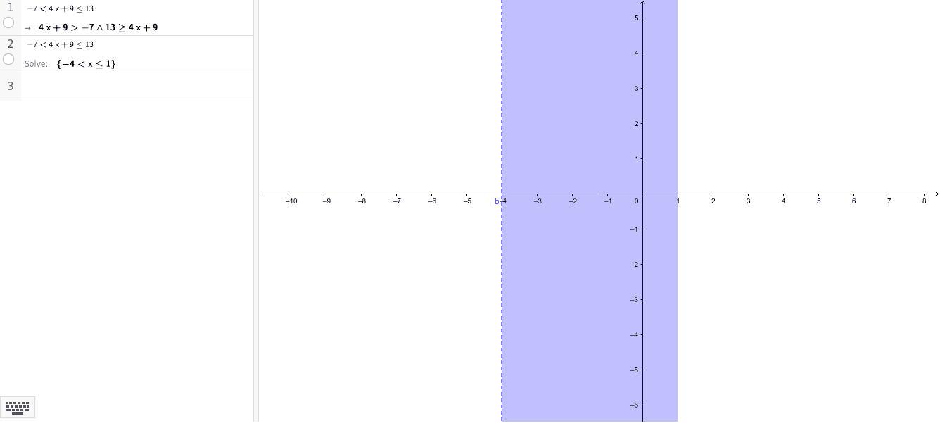 Inequality – GeoGebra