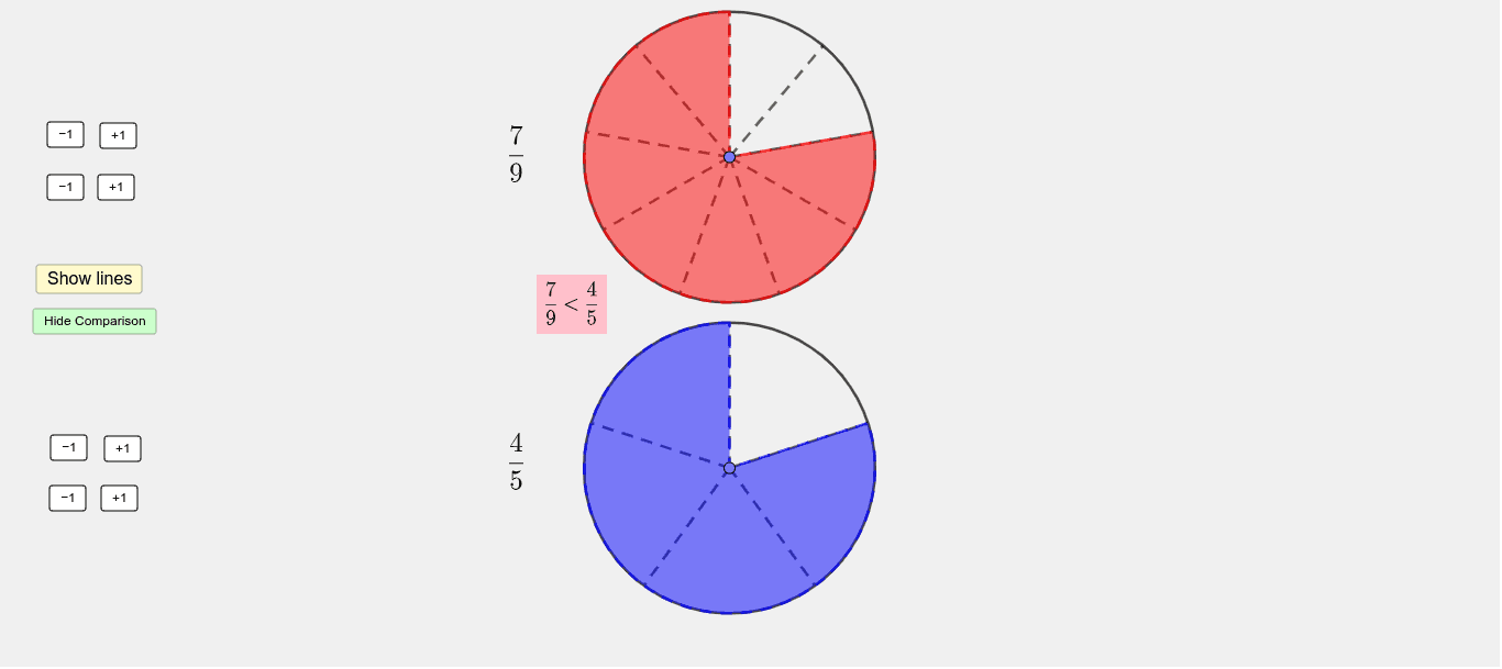 Comparing fractions with lines and circles – GeoGebra