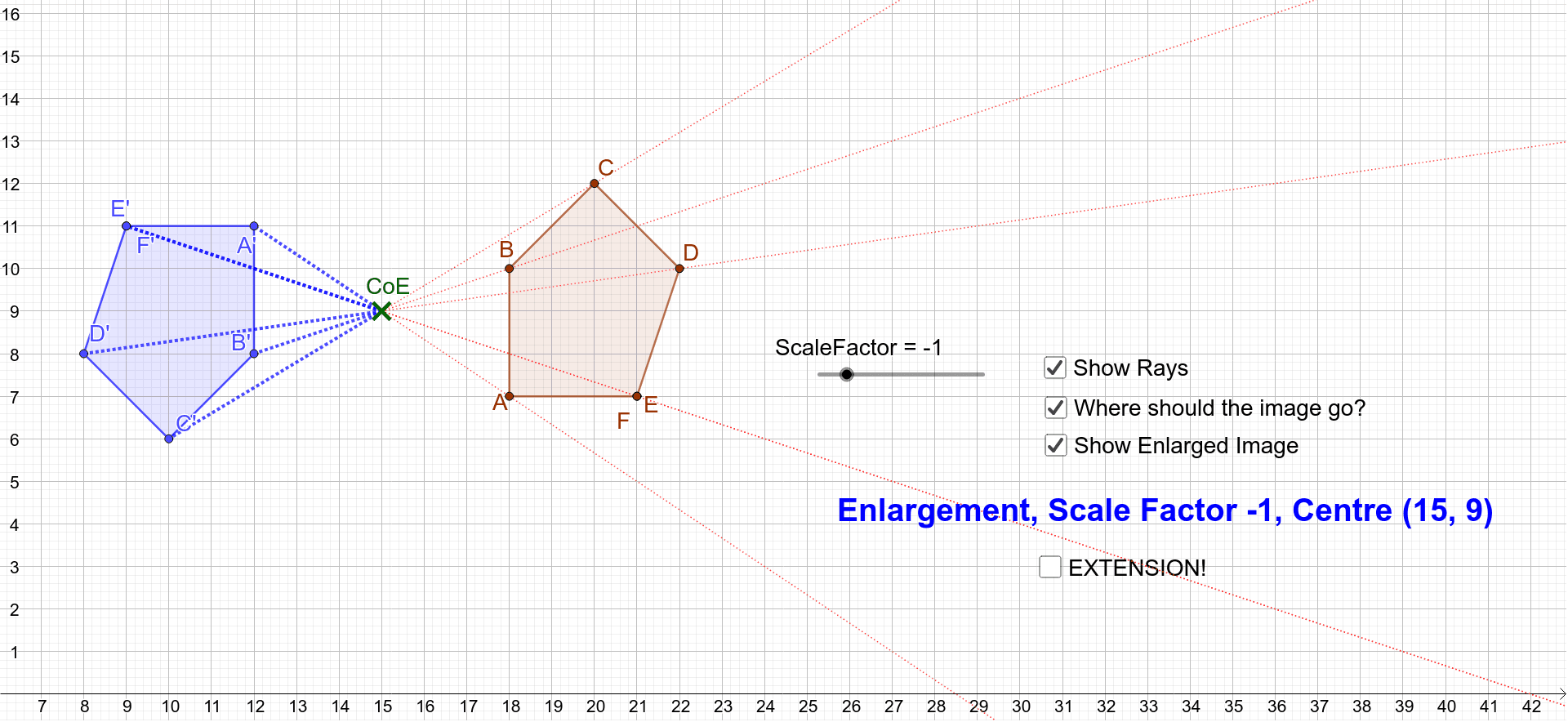 Enlargements – GeoGebra