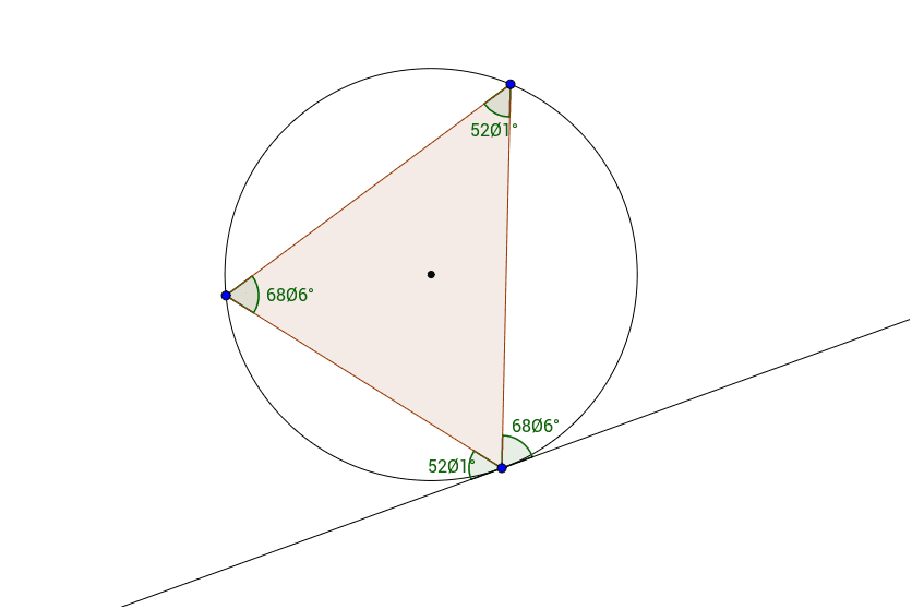Circle Theorem 3 – GeoGebra