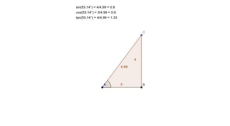 Basic (Right Triangle) Trigonometric Functions – GeoGebra