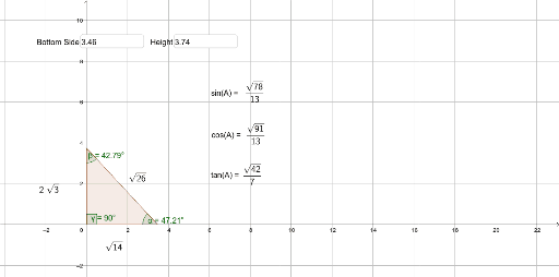 Project1 TRIG Triangle – GeoGebra