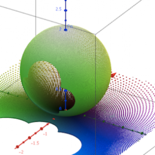 GeoGebra, Complex Maps and Riemann Sphere – GeoGebra