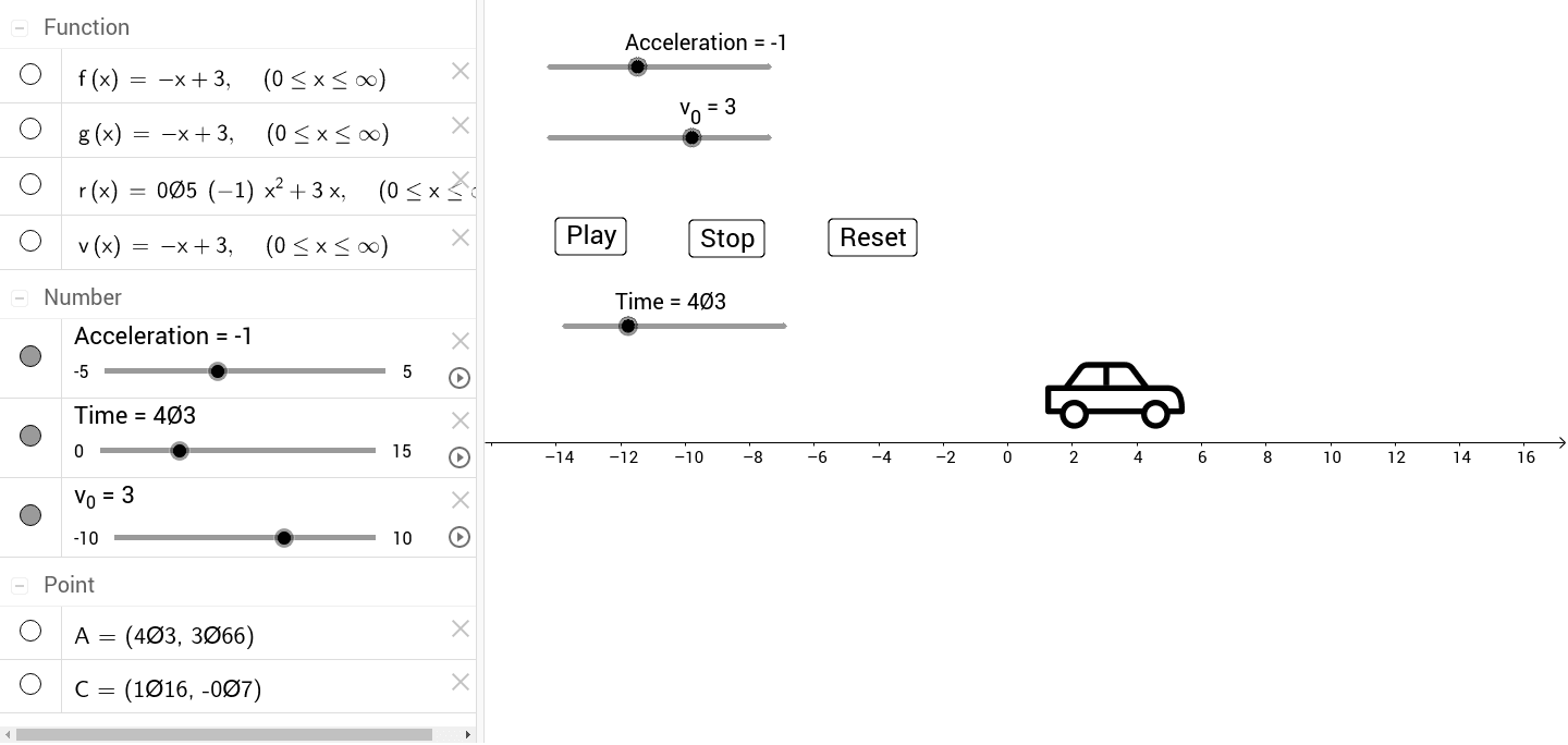 Car Acceleration Velocity – GeoGebra