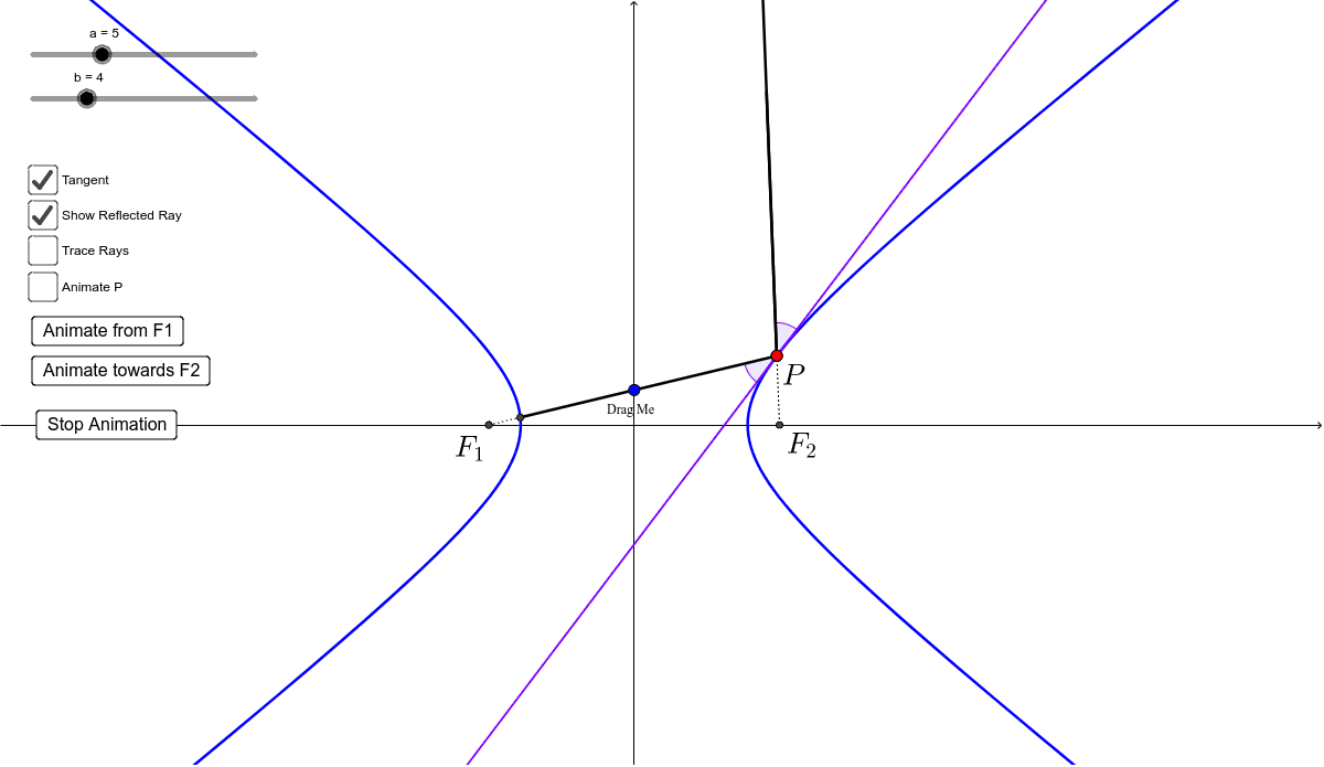 Hyperbola: Reflective Property Demonstration – GeoGebra