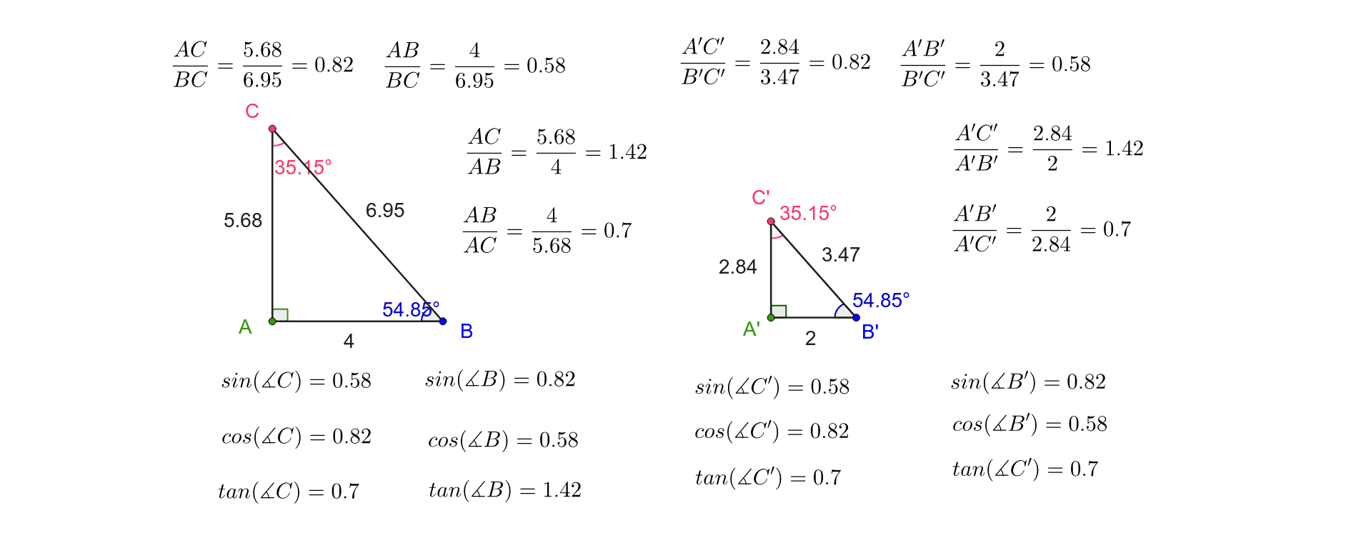 Trig Ratios – GeoGebra