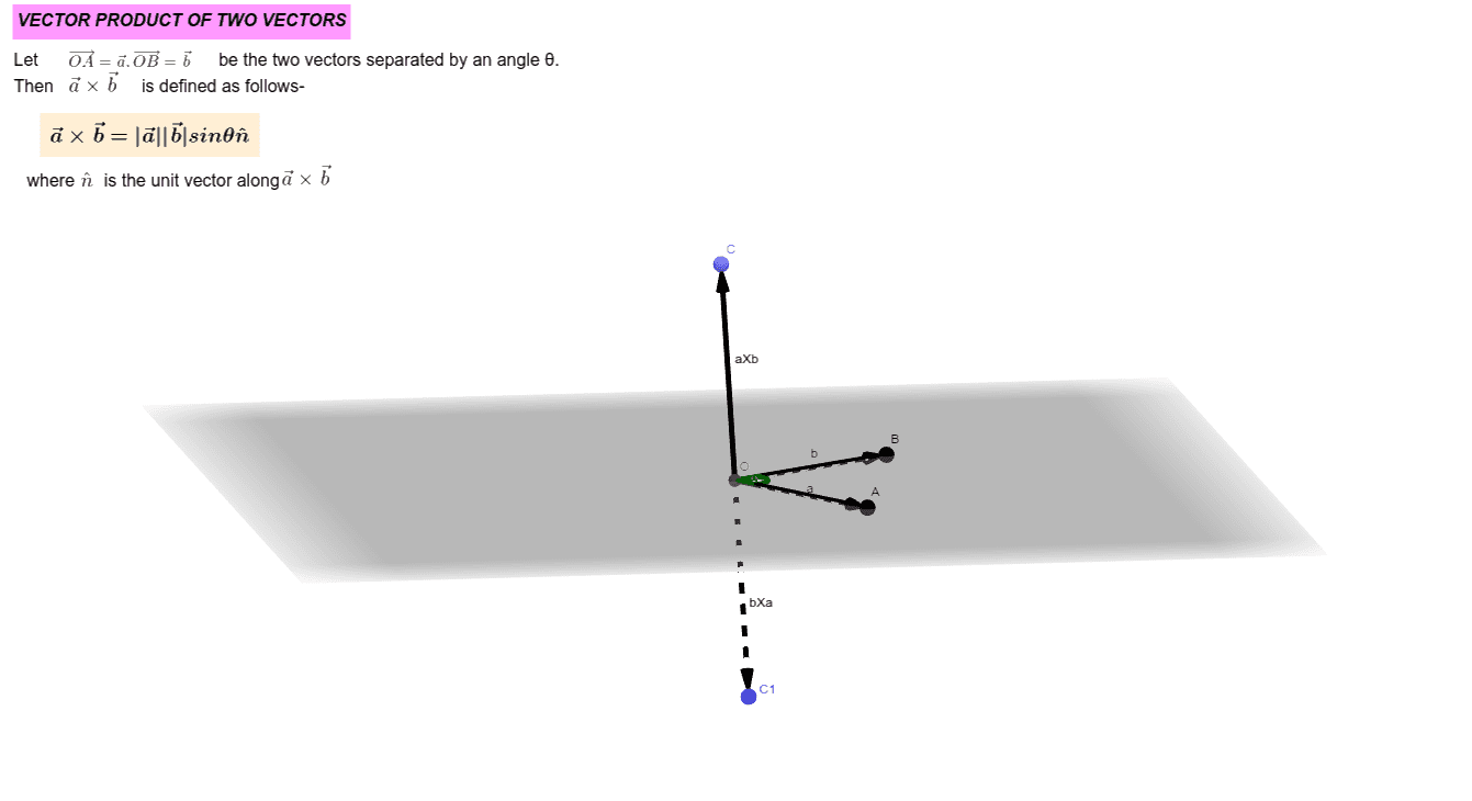 VECTOR PRODUCT – GeoGebra